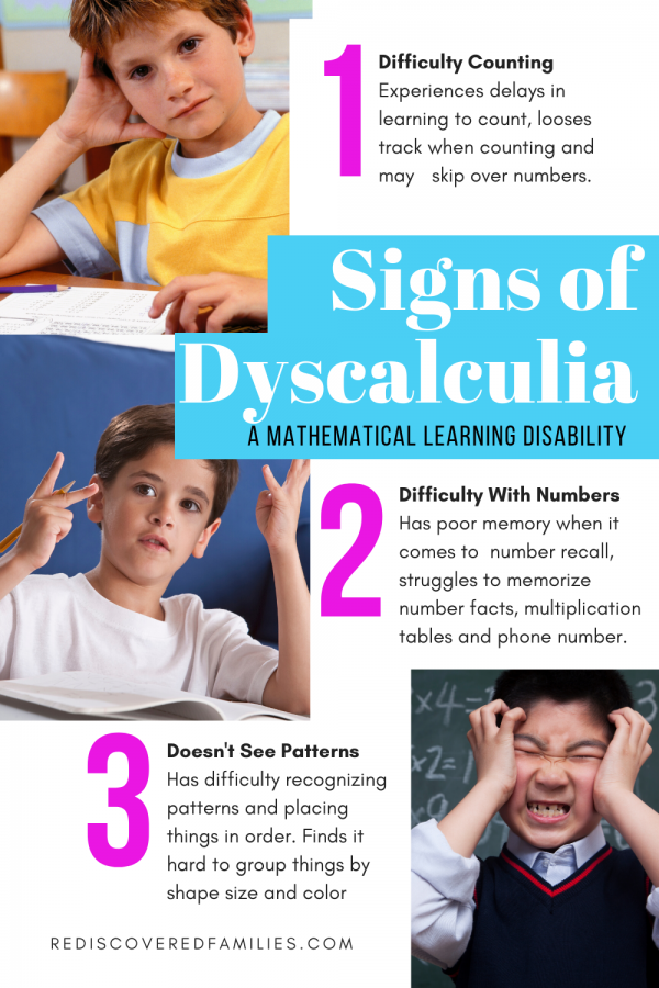 Dyscalculia: Is Your Child Struggling With Math? | Rediscovered Families