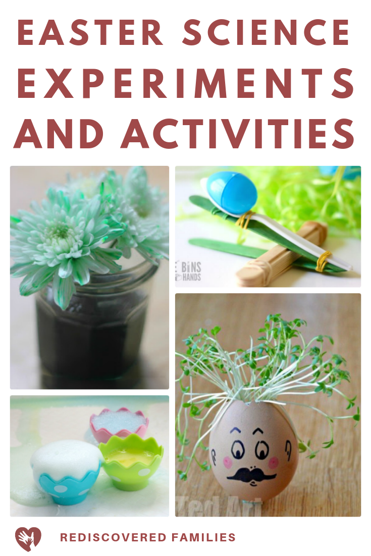 Easter Science Activities For Kids: 24 Incredible Experiments