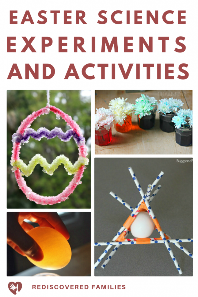 Easter Science Activities For Kids: 24 Incredible Experiments